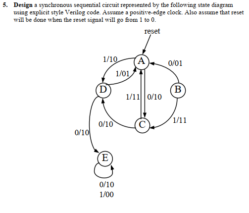 Solved 5. Design a synchronous sequential circuit | Chegg.com