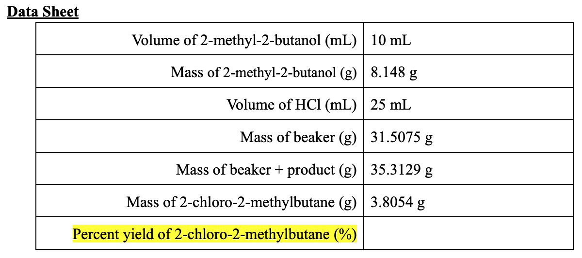 Solved Data Sheet \begin{tabular}{|r|l|} \hline Volume of | Chegg.com