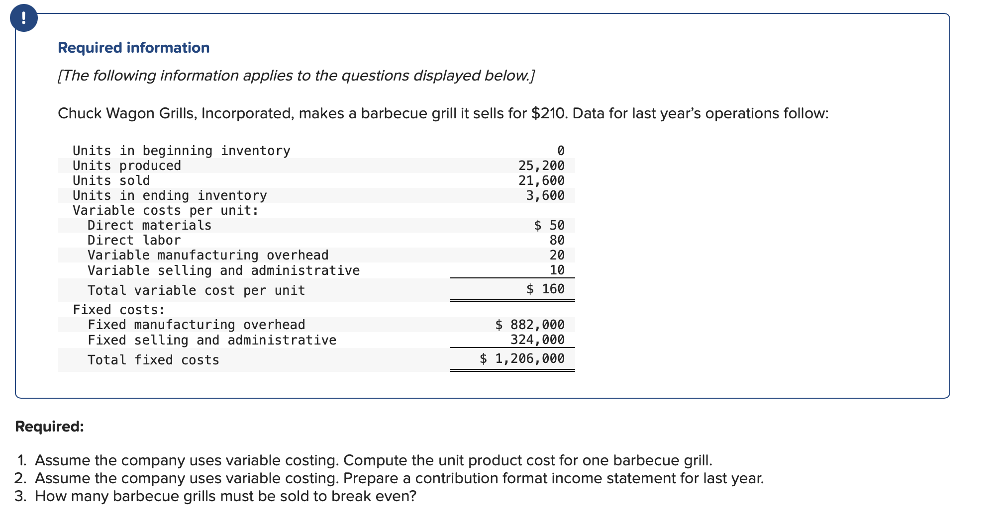 Solved 1. Assume the company uses variable costing. | Chegg.com