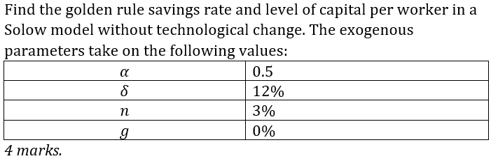 Solved Find the golden rule savings rate and level of | Chegg.com