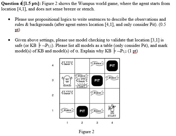 Question 4 [1.5 pts]: Figure 2 shows the Wumpus world | Chegg.com