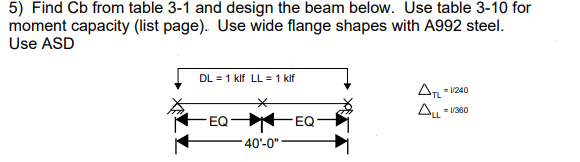 Solved 5) Find Cb from table 3-1 and design the beam below. | Chegg.com