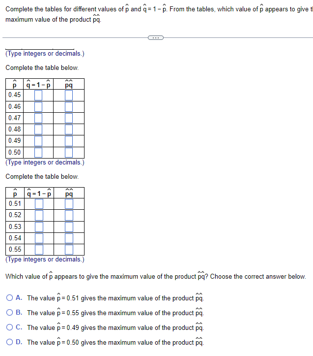 Solved Complete the tables for different values of p^ and | Chegg.com