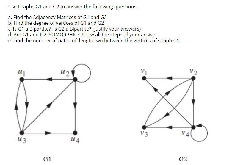 Solved Use Graphs G1 and G2 to answer the following | Chegg.com