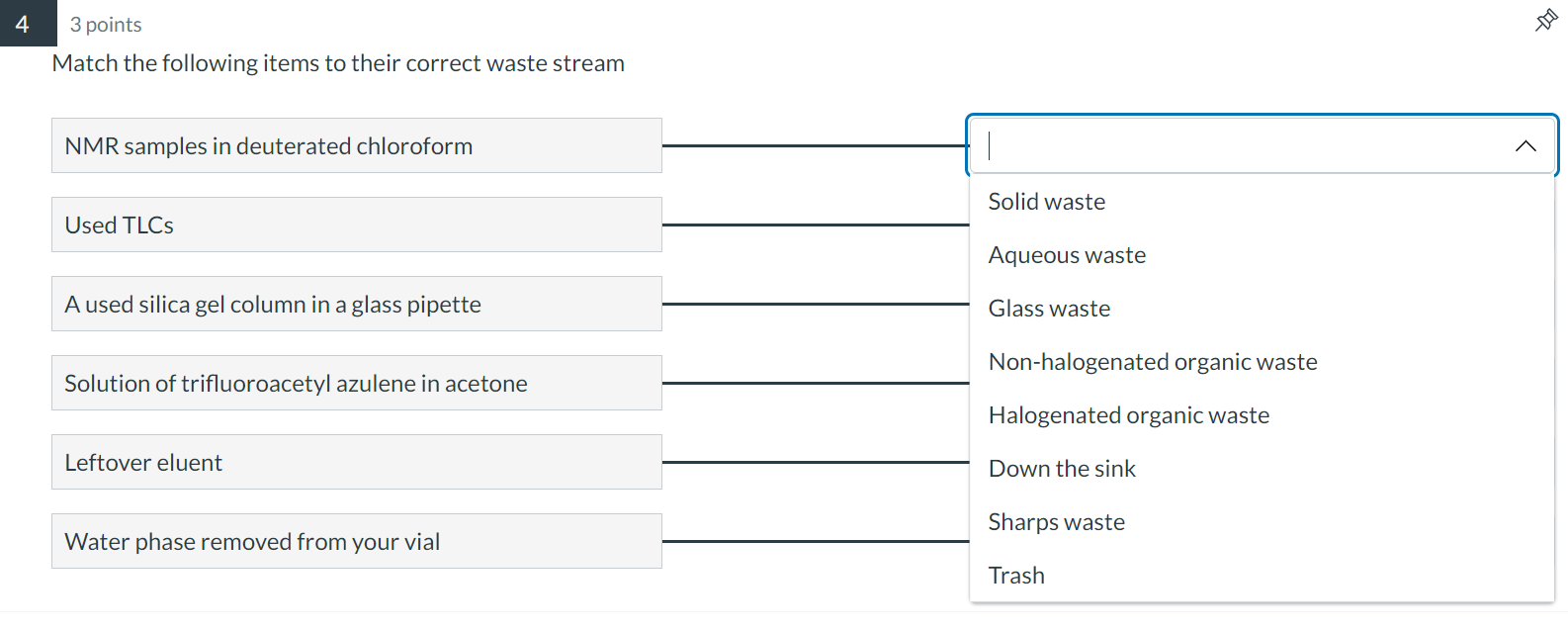 Solved Match the following items to their correct waste | Chegg.com