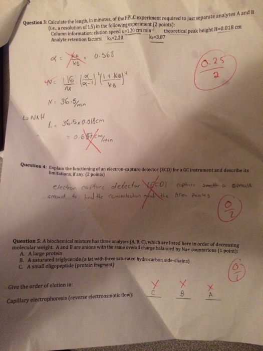 Solved Calculate the length, in minutes, of the HPLC | Chegg.com