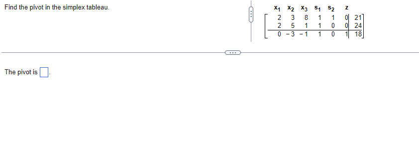 Solved Find the pivot in the simplex tableau. The pivot is | Chegg.com