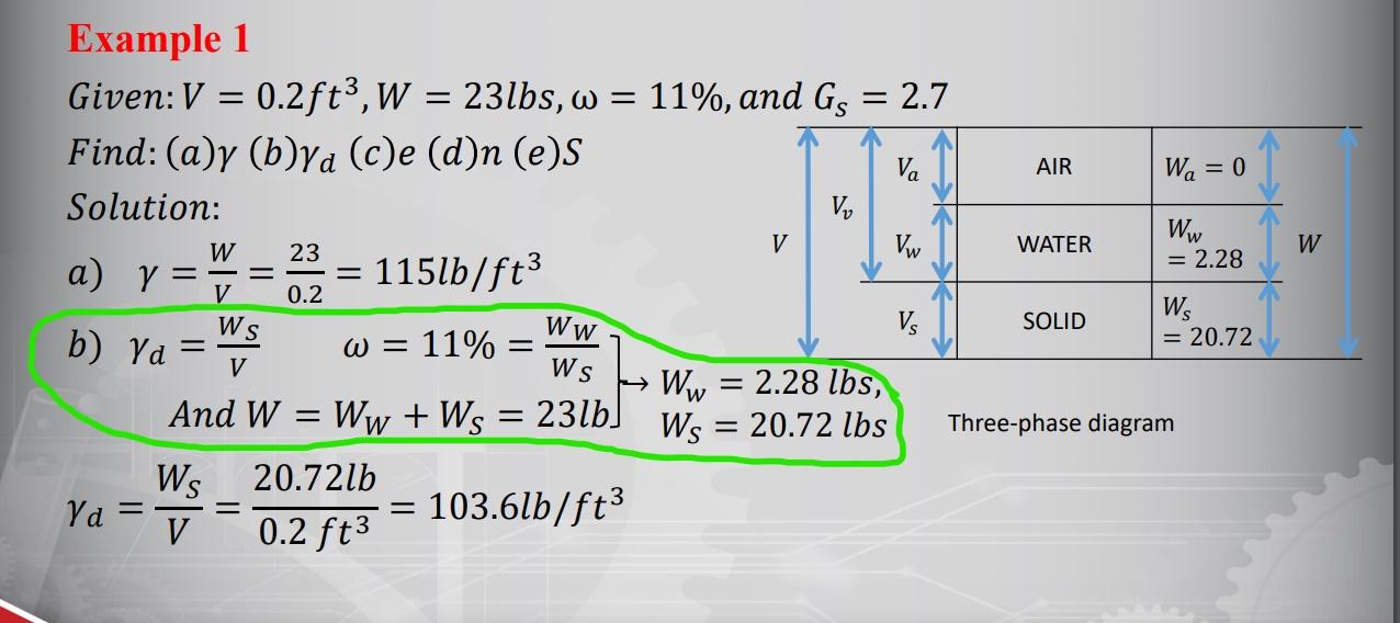 Solved Please show all steps. How do you solve for | Chegg.com