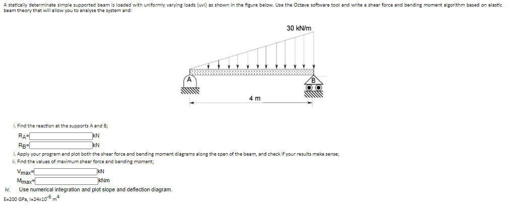 Solved Please help with coding using either octave or | Chegg.com