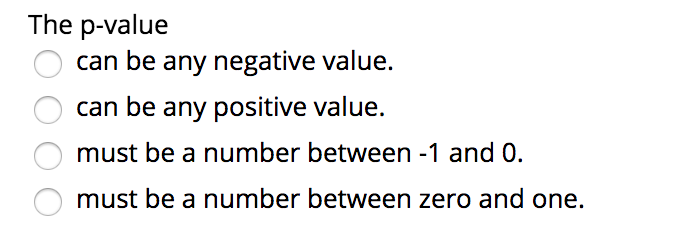 Solved The p-value O can be any negative value. can be any | Chegg.com