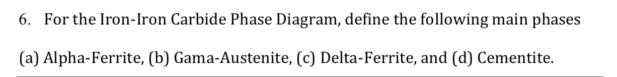Phase Diagram Alpha Ferrite Materials & Welding: The Schaeff