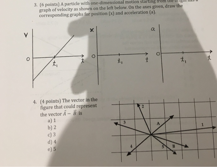 Solved 3. (6 points) A particle with one-dimensional motion | Chegg.com