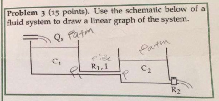 Solved Problem 3 (15 points). Use the schematic below of a | Chegg.com