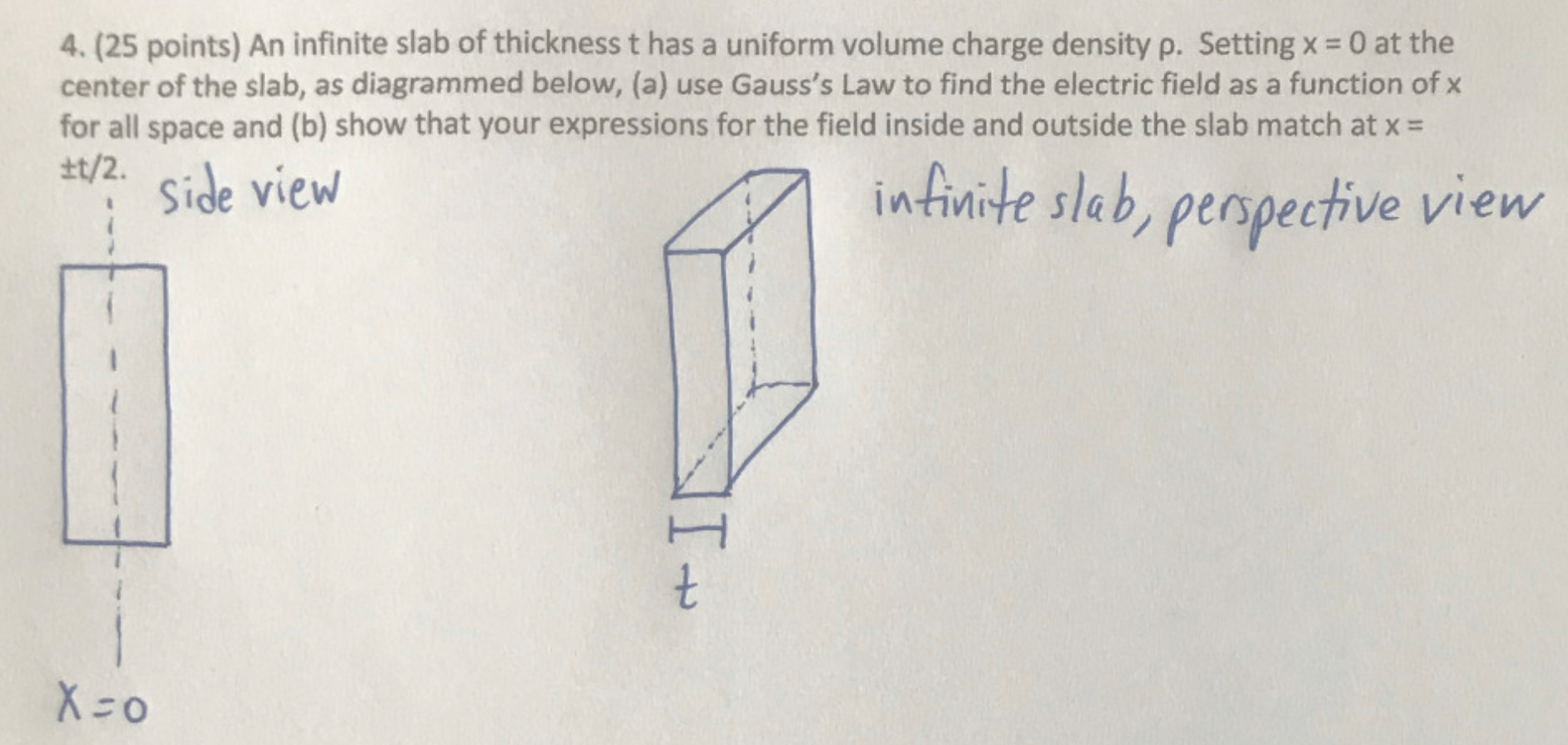 Solved 4. (25 points) An infinite slab of thickness t has a | Chegg.com