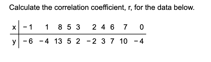 Solved Calculate the correlation coefficient, r, for the | Chegg.com