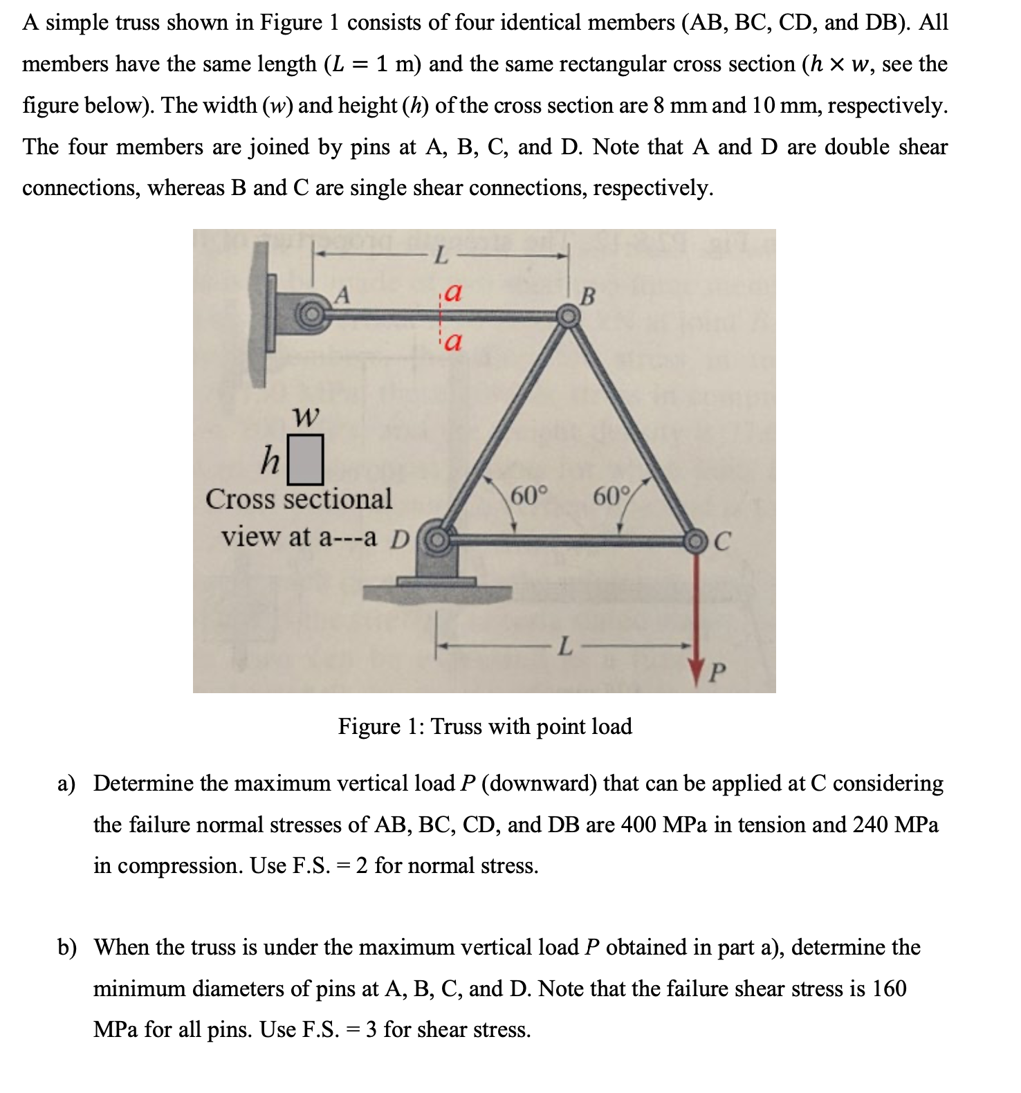 Solved A simple truss shown in Figure 1 consists of four | Chegg.com