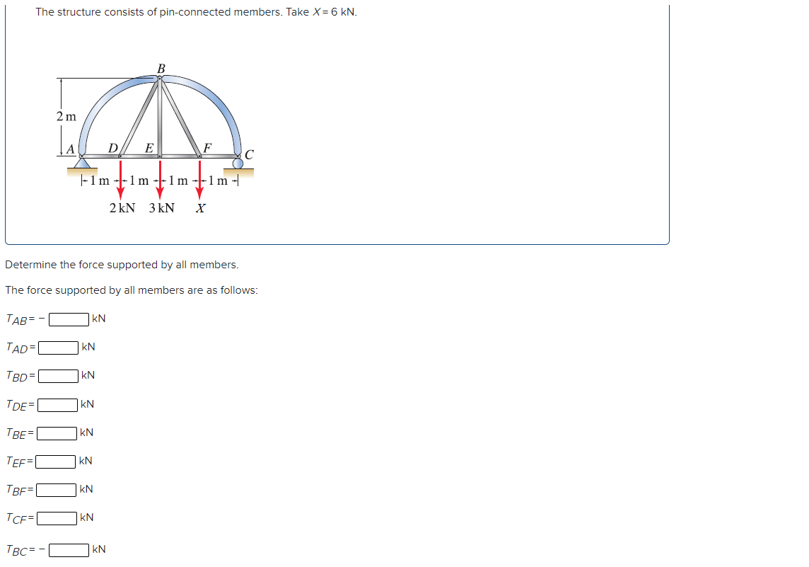 Solved The structure consists of pin-connected members. Take | Chegg.com