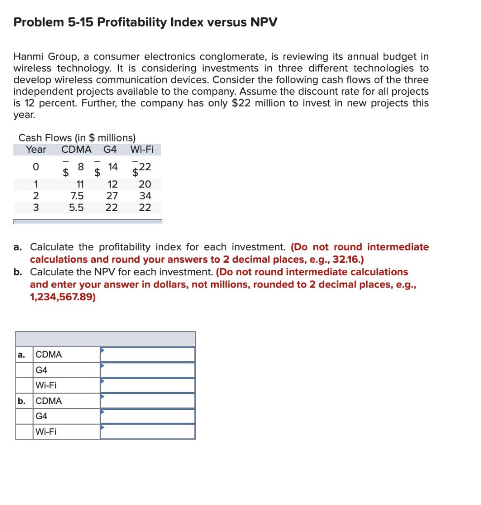Solved Problem 5-15 Profitability Index versus NPV Hanmi | Chegg.com