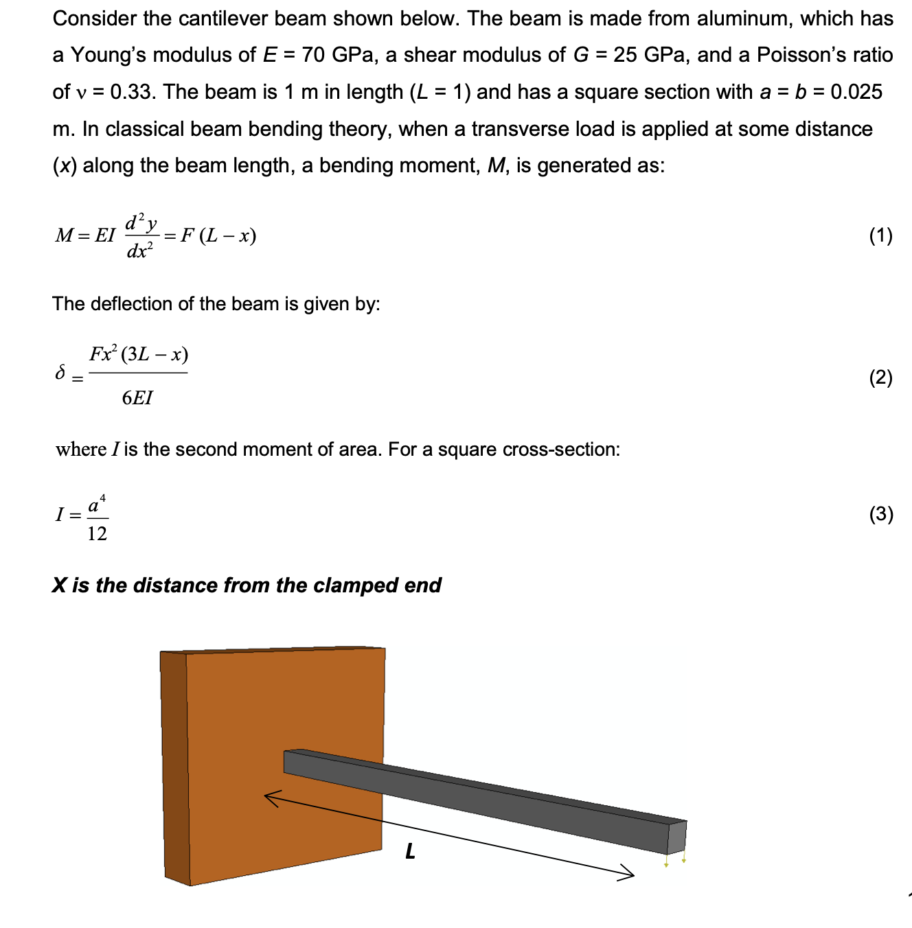 Consider the cantilever beam shown below. The beam is | Chegg.com