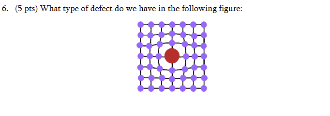 Solved (5 pts) What type of defect do we have in the | Chegg.com