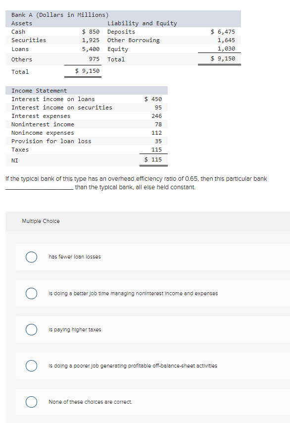 Solved If the typical bank of this type has an overhead | Chegg.com