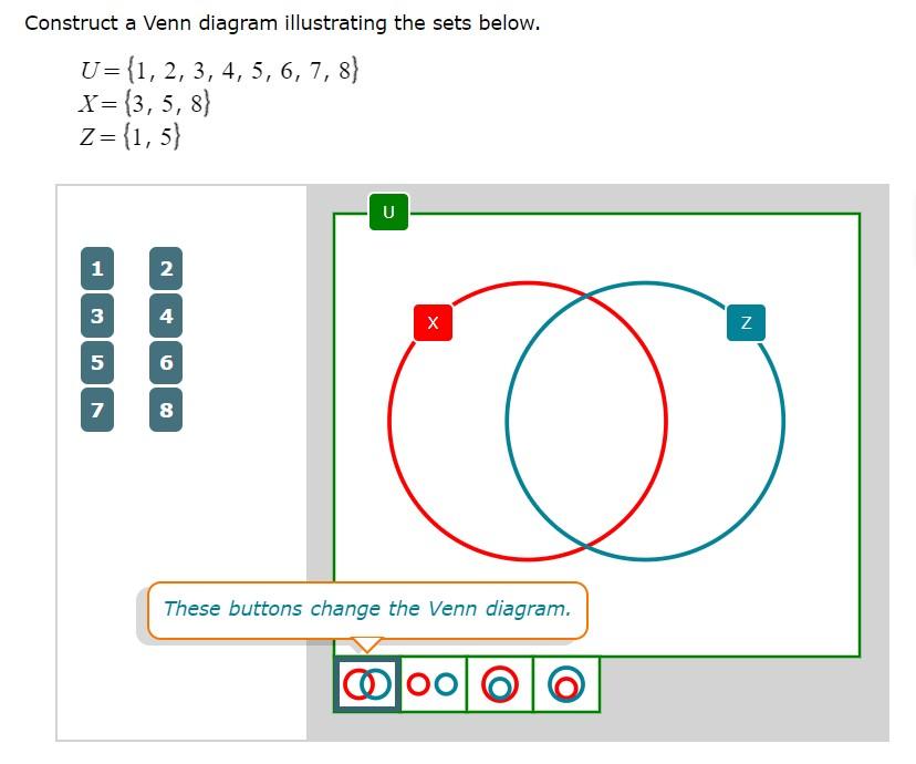 Solved Construct a Venn diagram illustrating the sets below. | Chegg.com