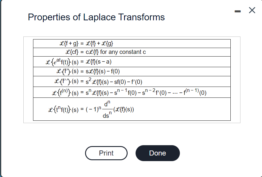Solved Use the accompanying tables of Laplace transforms and | Chegg.com
