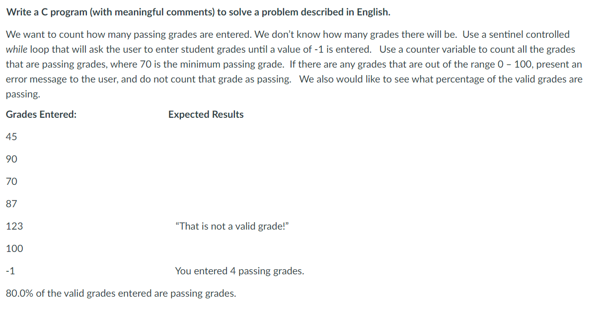 Solved Write a C program (with meaningful comments) to solve | Chegg.com