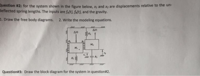 Solved uestion #2: for the system shown in the figure below, | Chegg.com
