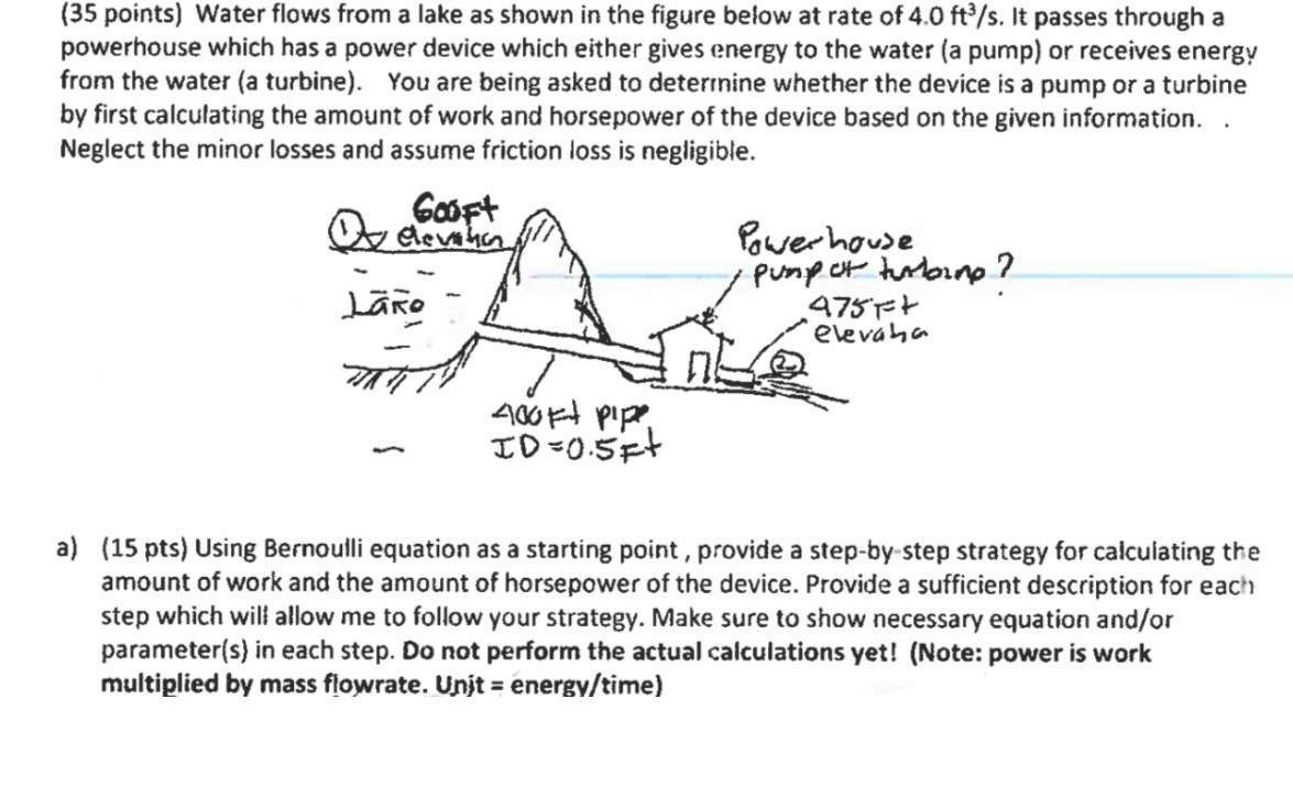 [Solved]: (35 points) Water flows from a lake as shown in