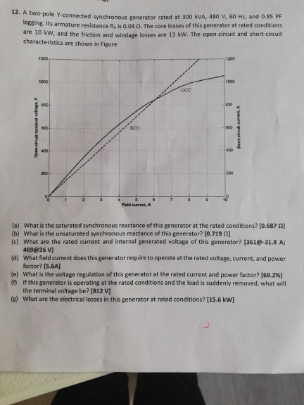 12. A two-pole Y-connected synchronous generator | Chegg.com