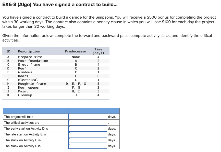 Solved EX6-8 (Algo) You have signed a contract to build... | Chegg.com