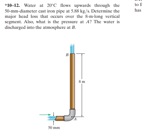 Solved *10-12. Water at 20∘C flows upwards through the 50 | Chegg.com