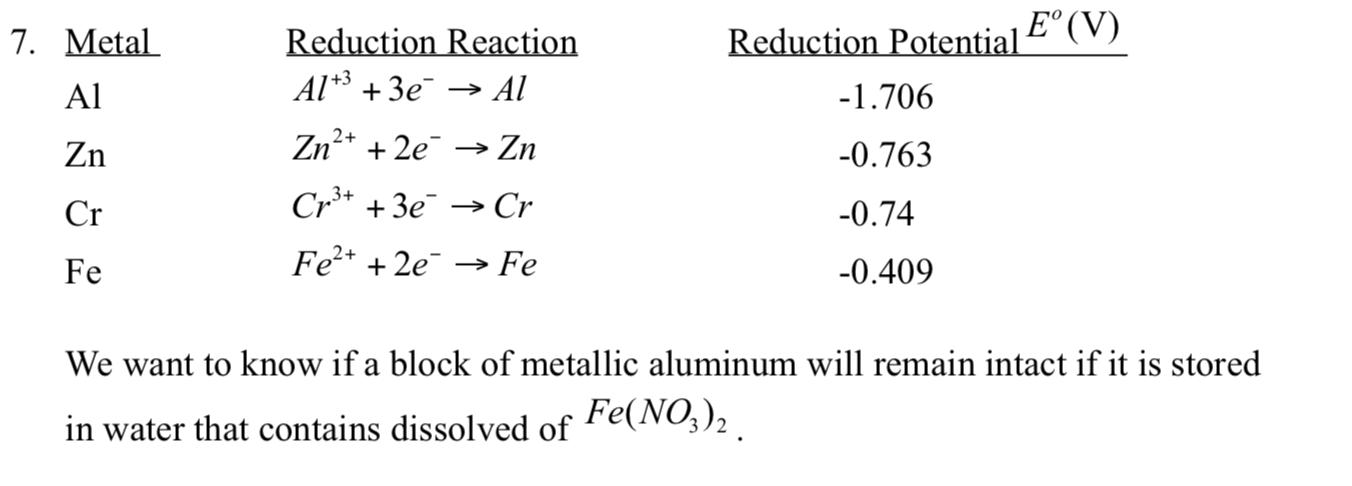 Solved 7. Metal Reduction Potential E°(V) -1.706 Al Zn | Chegg.com