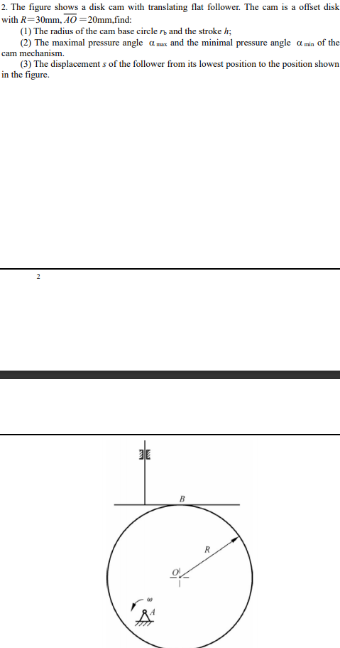 Solved The figure shows a disk cam with translating flat | Chegg.com
