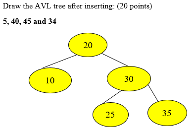 Solved Draw the AVL tree after inserting: ( 20 points) | Chegg.com
