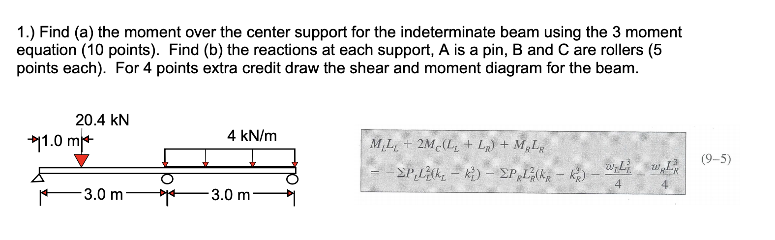 Solved 1.) Find (a) the moment over the center support for | Chegg.com