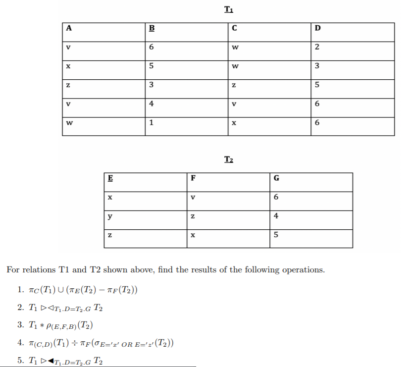 Solved For relations T1 and T2 shown above, find the results | Chegg.com