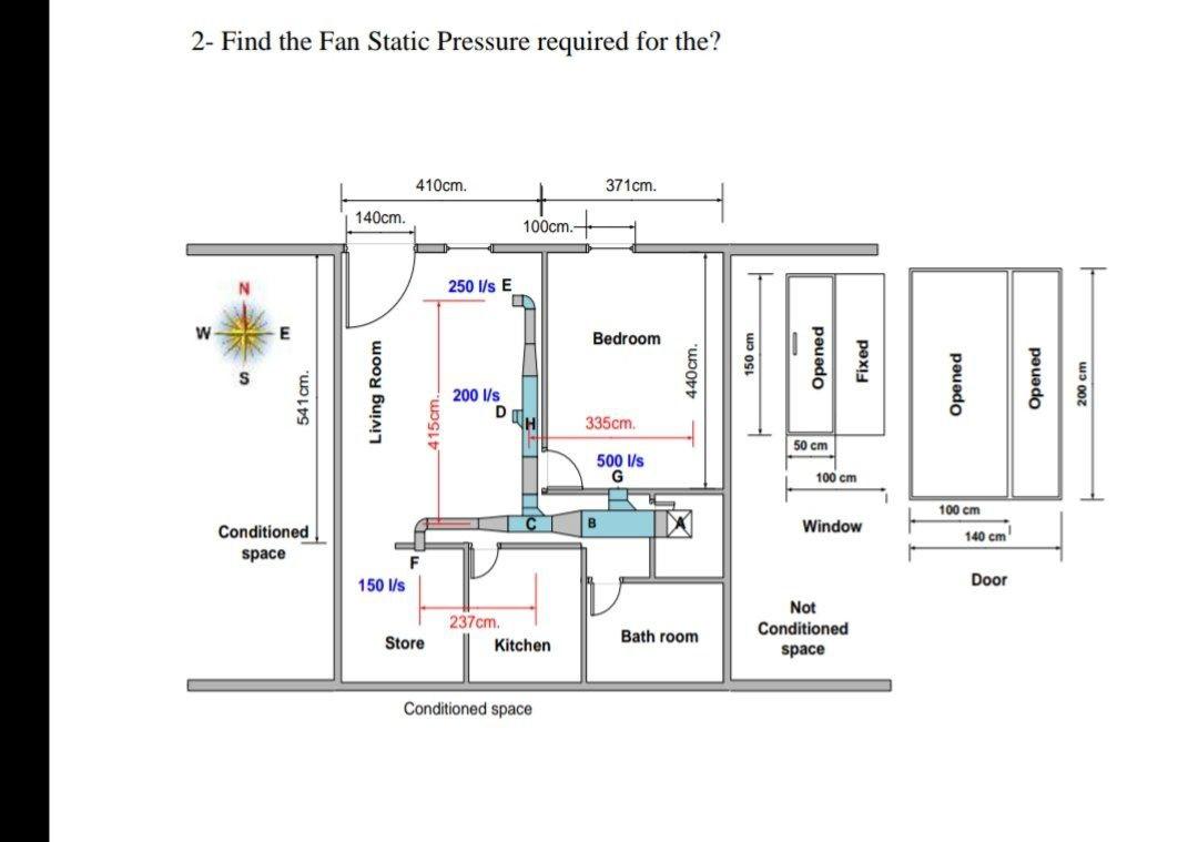 Solved 2- Find the Fan Static Pressure required for the? | Chegg.com