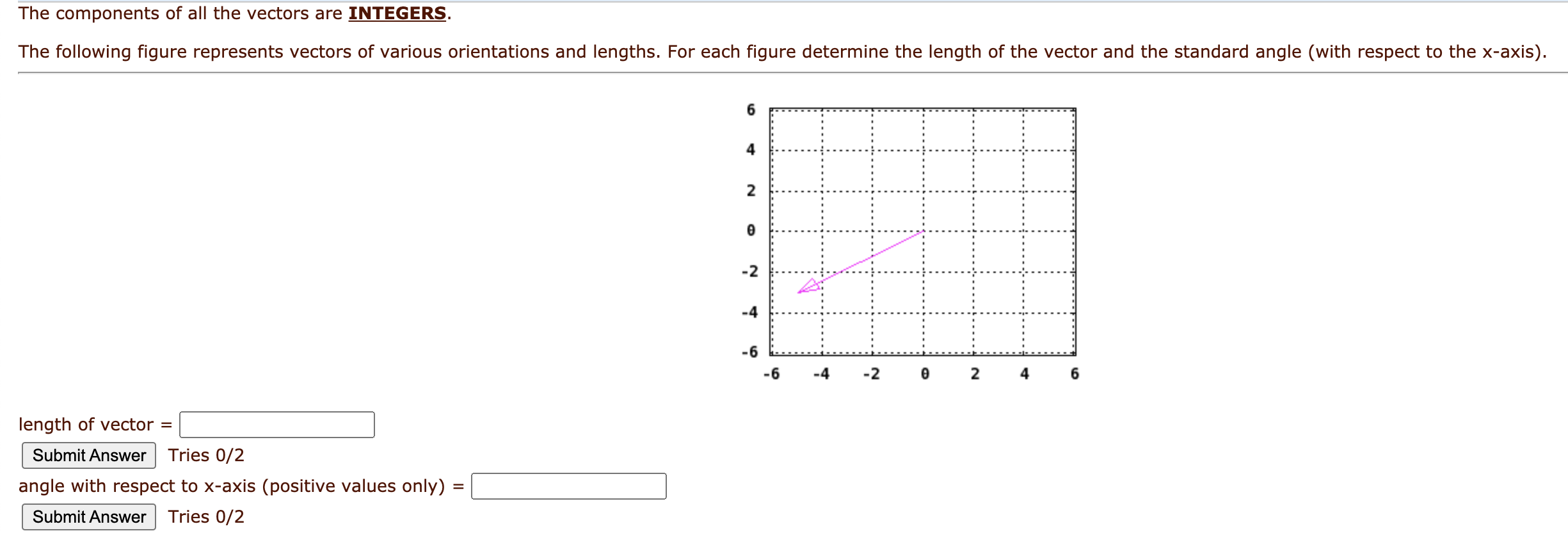 Solved The components of all the vectors are INTEGERS. The | Chegg.com