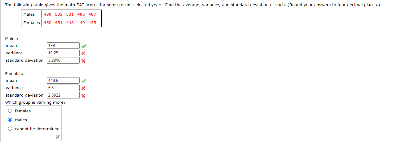 Solved The following table gives the math SAT scores for | Chegg.com