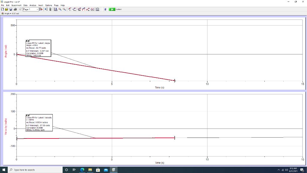 2. Examine the o-t graph for your runs with the | Chegg.com