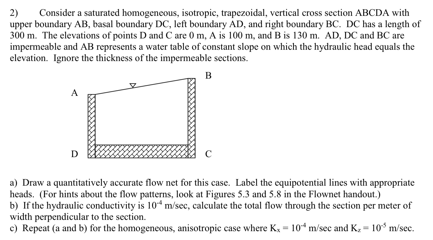 Solved 2) Consider a saturated homogeneous, isotropic, | Chegg.com Solved 2) Consider a saturated homogeneous, isotropic, | Chegg.com