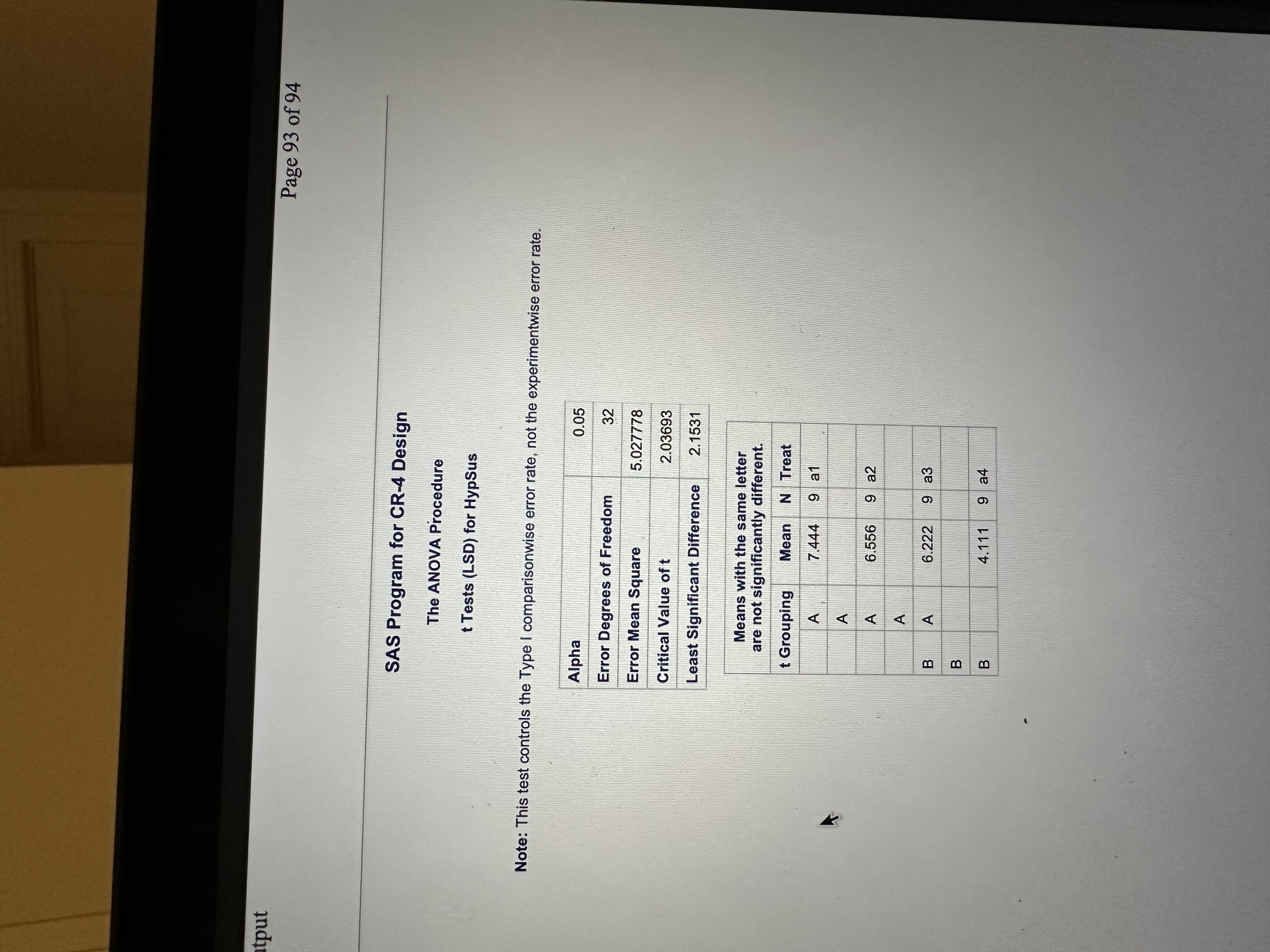 Solved SAS Program for CR-4 Design The ANOVA Procedure t | Chegg.com