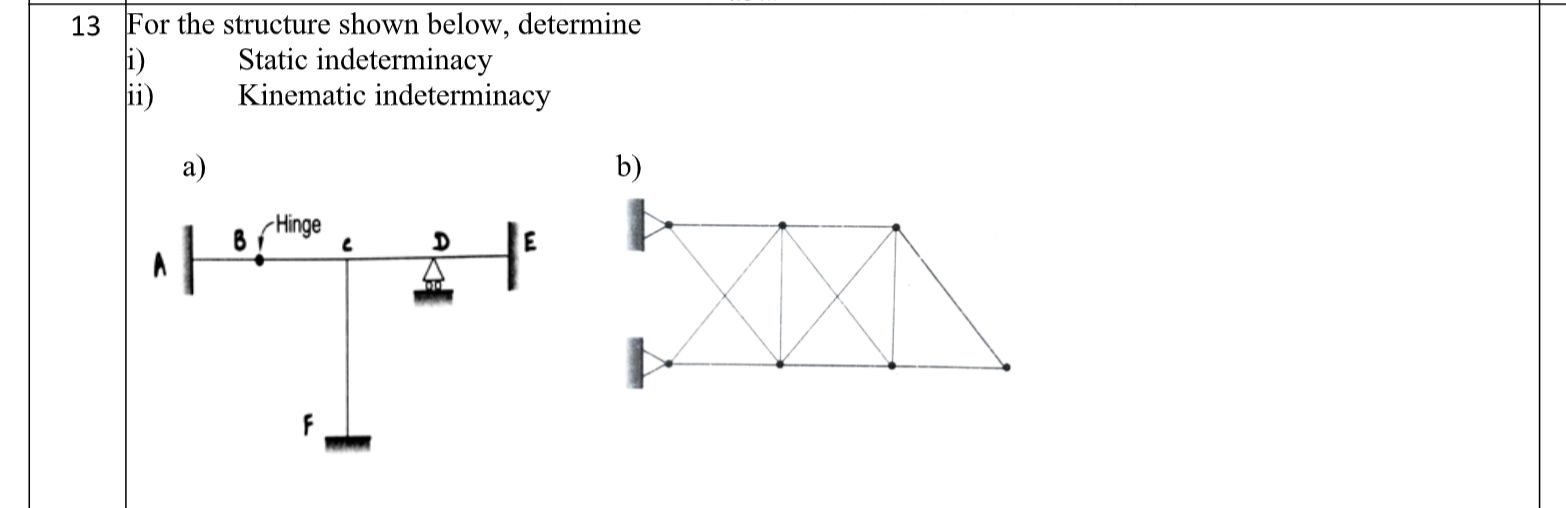Solved 13 For The Structure Shown Below Determine I Static