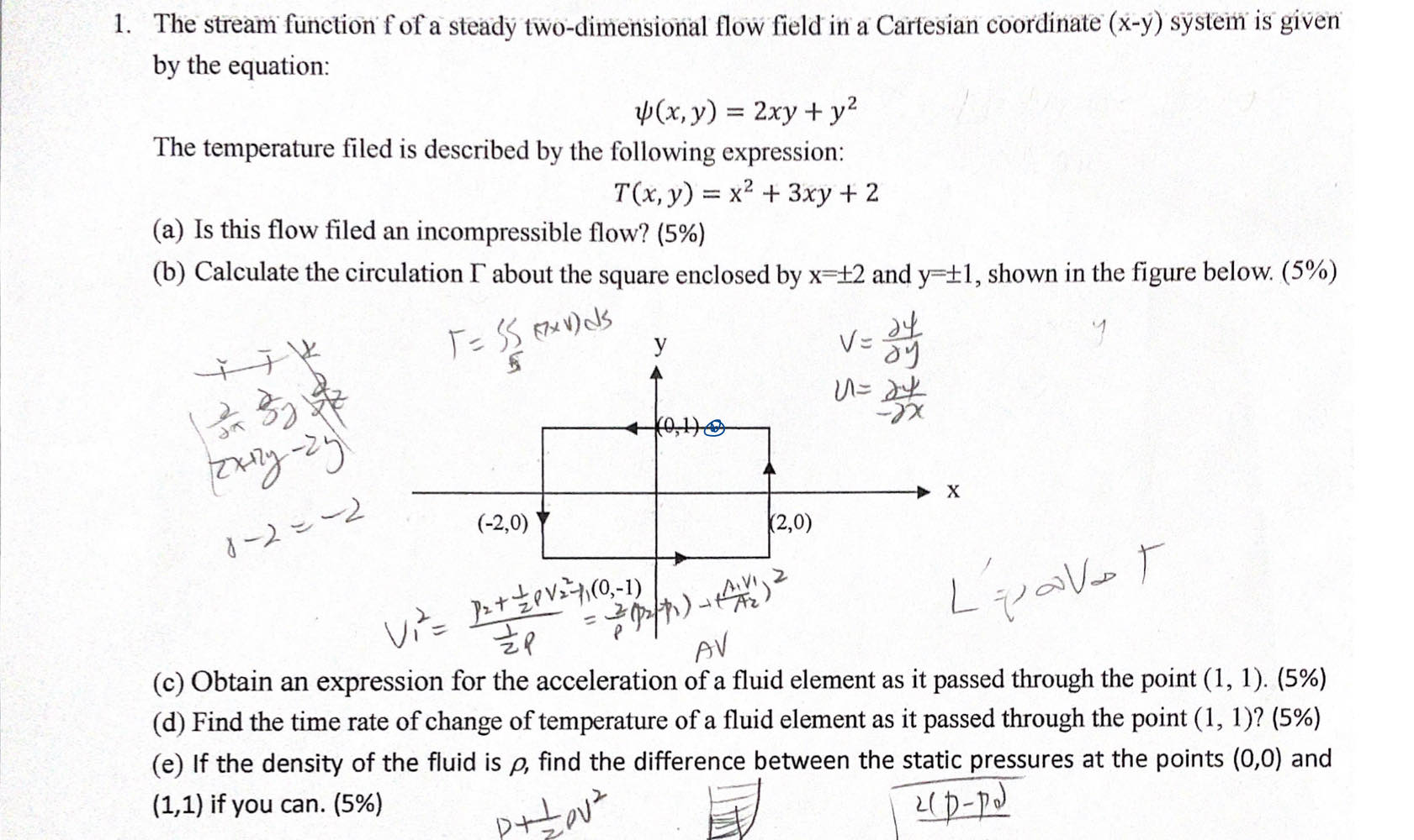 Solved The stream function fof a steady two-dimensional flow | Chegg.com