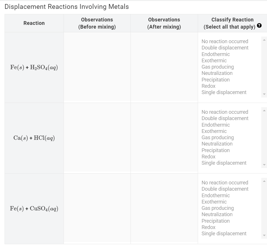 Solved Displacement Reactions Involving Metals Reaction | Chegg.com