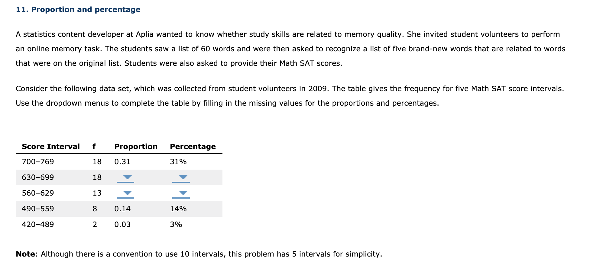 Solved 11. Proportion and percentage A statistics content | Chegg.com