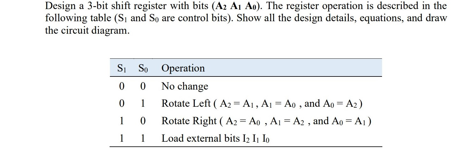 Solved Design a 3-bit shift register with bits (A2 A1 A0). | Chegg.com