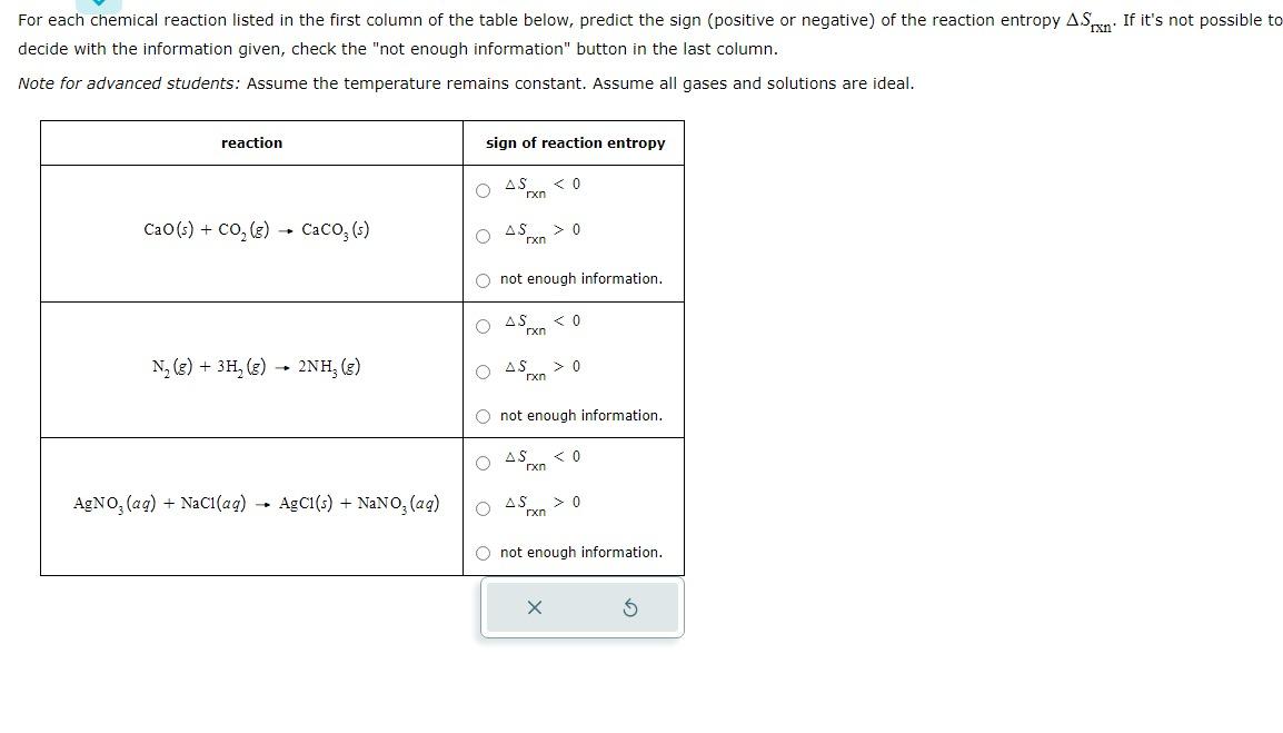 Solved For each chemical reaction listed in the first column | Chegg.com
